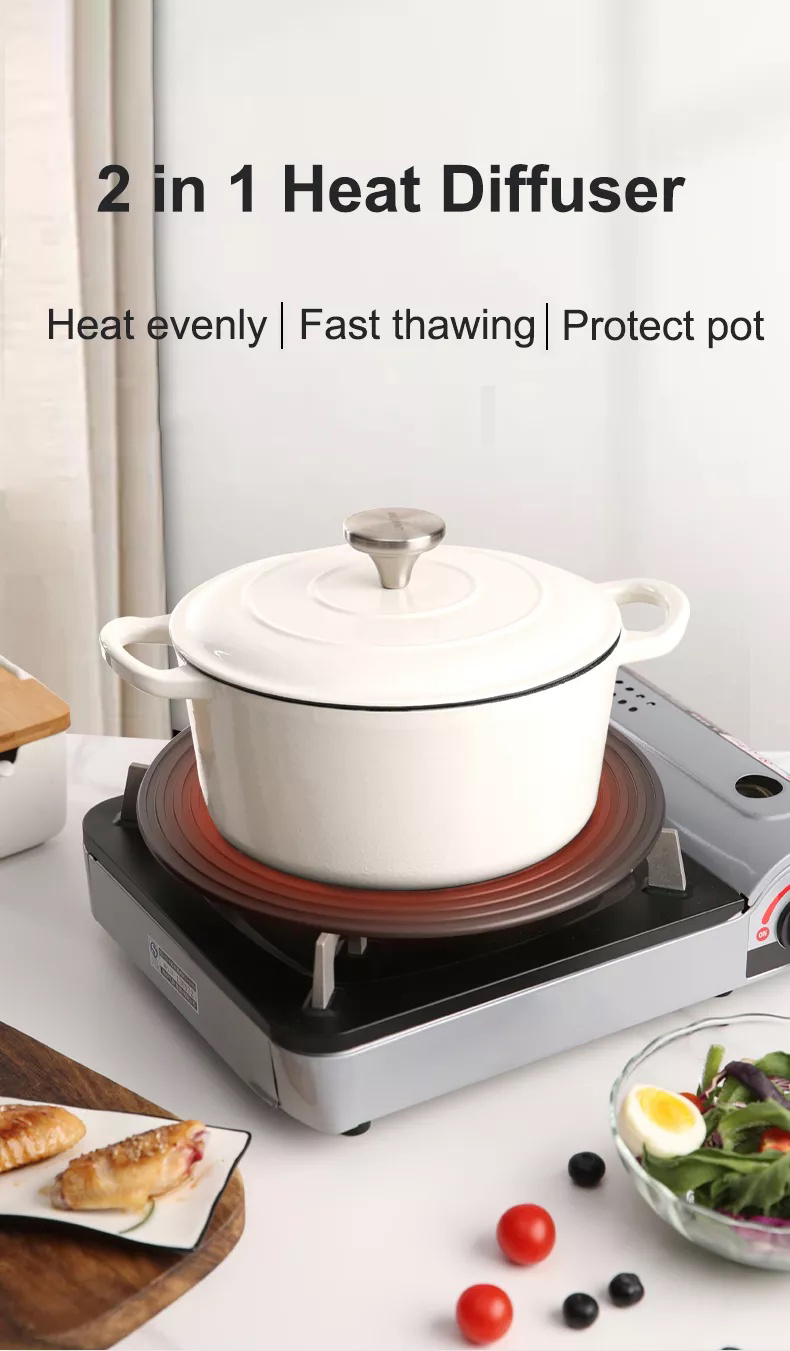 Ready Stock 28cm Heat Diffuser for Gas Stove Heat Conduction Plate Thaw Board Anti-Burning Heat ...