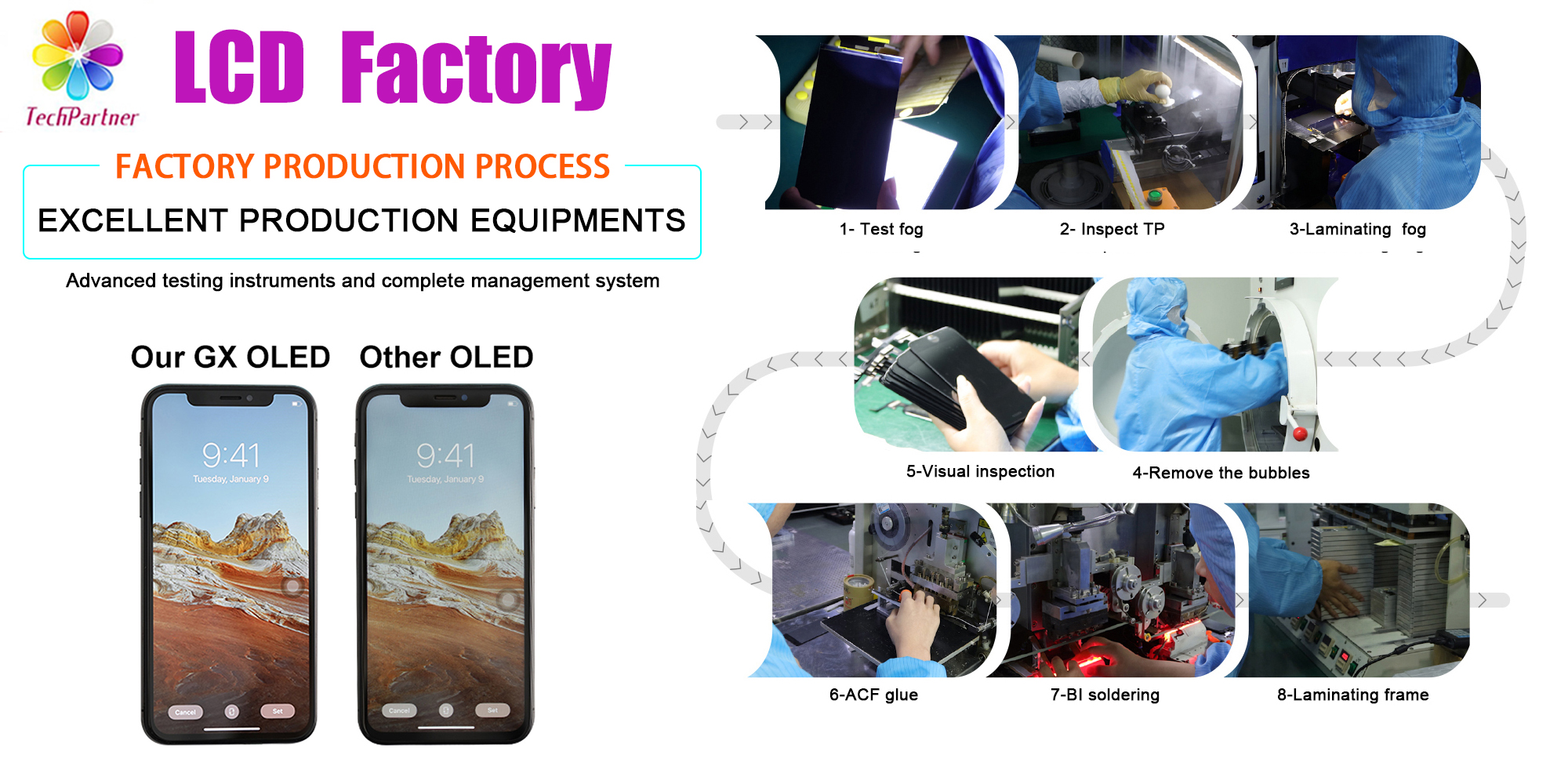LCD Touch Screen For 6/6S/6P/6SPlus/7/7Plus/8 /8Plus/X/XS/XSMAX 11 ...