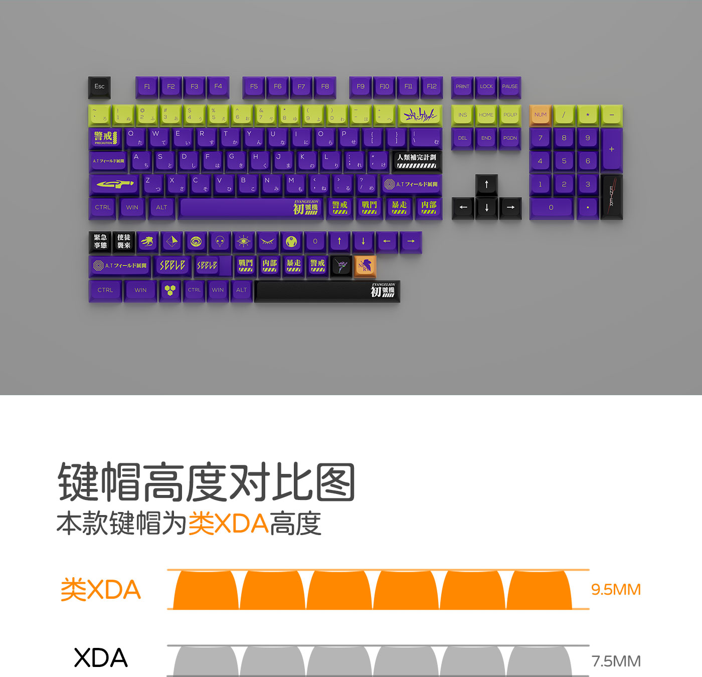 GMK EVA NO.1 Keycap, 134 Keys PBT Keycaps XDA Profile DYE-SUB ...