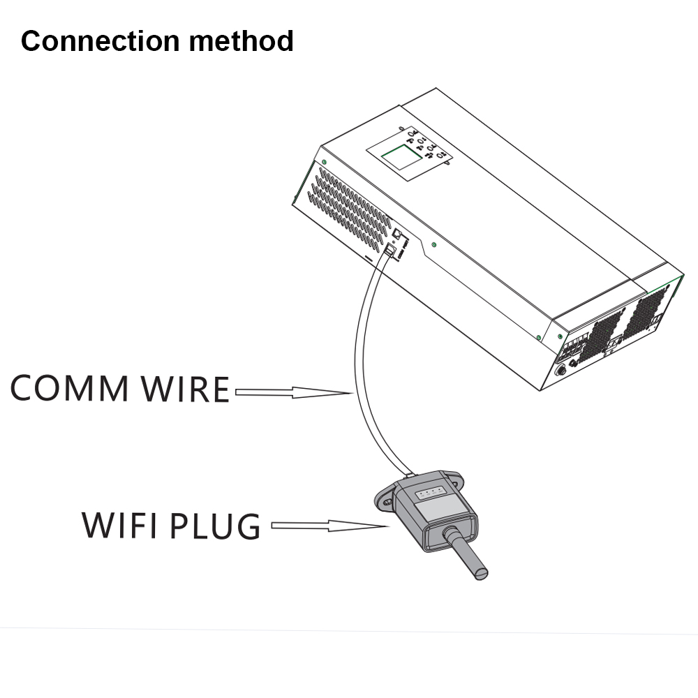【Official Store】PowMr Brand Dedicated Wireless Network WiFi Module ...