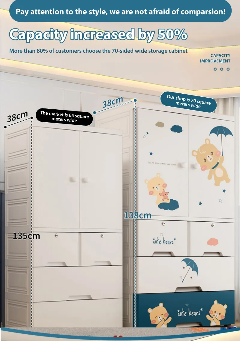 【COD Durabox Cabinet Drawer】 70CM Baby Cabinet Clothes Storage ...