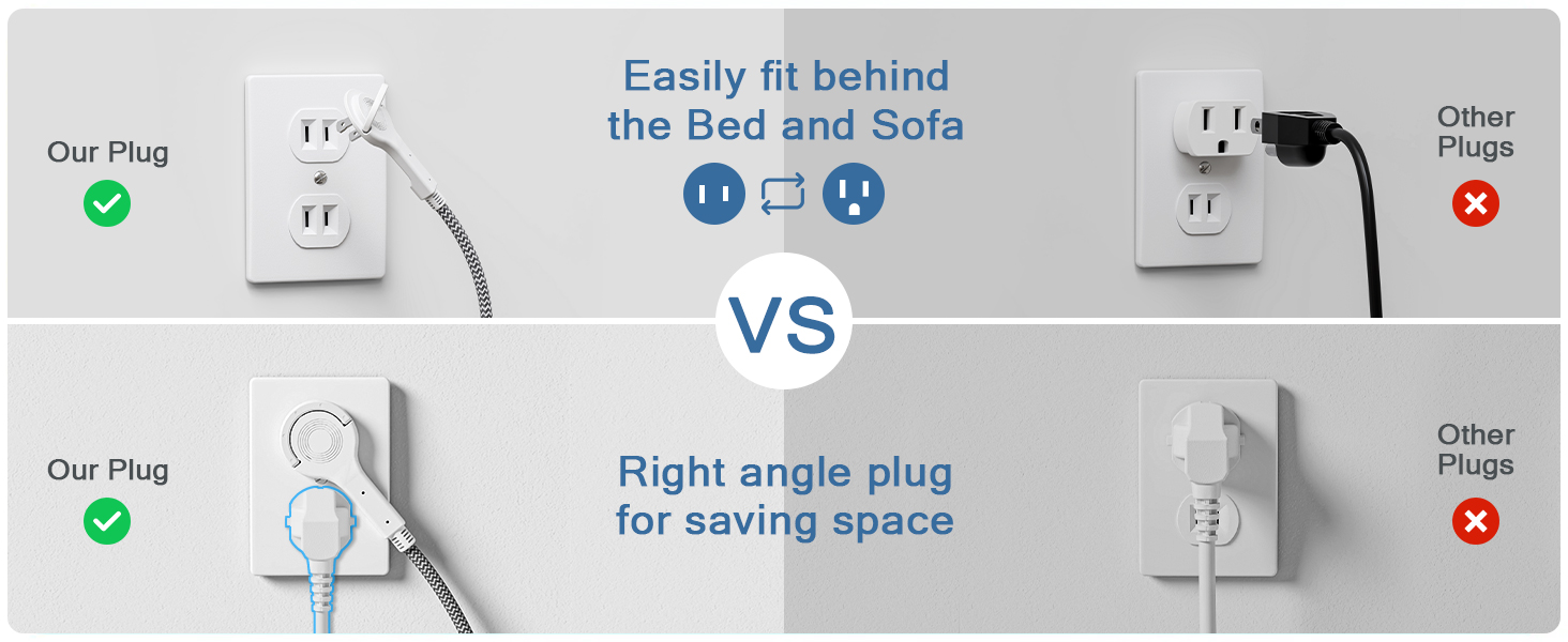 LENCENT 2 Prong Power Strip, 3 to 2 Prong Outlet Adapter, Two Prong ...