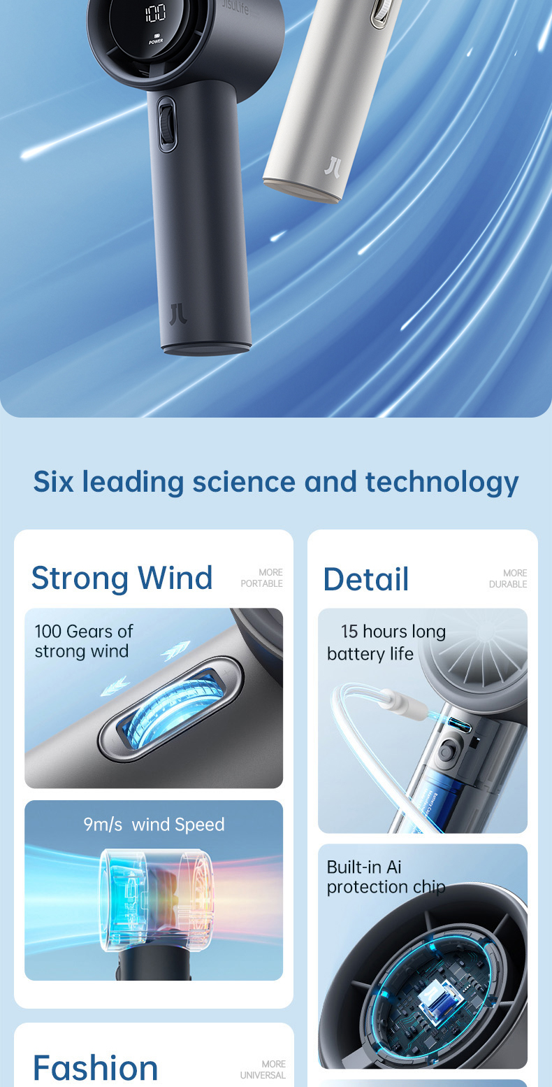 JISULIFE Handheld Fan Pro1/Pro1S Mini Fan Rechargeable Jet Fan Strong ...