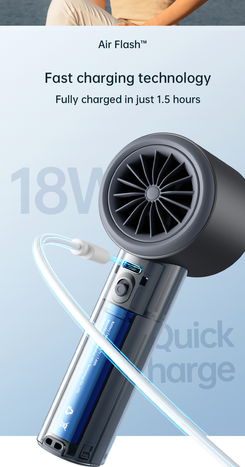 JISULIFE Handheld Fan Pro1/Pro1S Mini Fan Rechargeable Jet Fan Strong ...