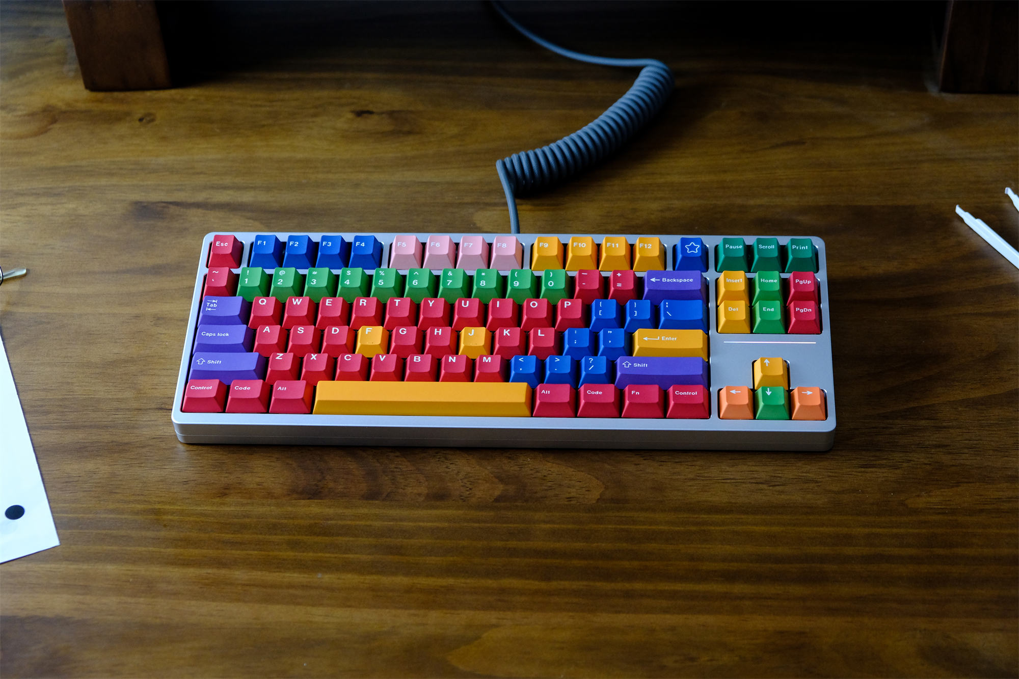GMK Handarbeit keycaps, 129 Keys keycaps Cherry Profile DYE-SUB ...