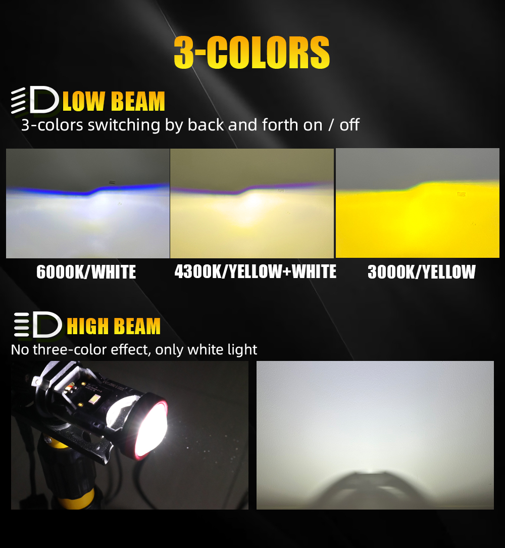 UNI-SHINE Super Mini 6500K 4300K 3000K Car LED Headlight Tri-color Mini ...
