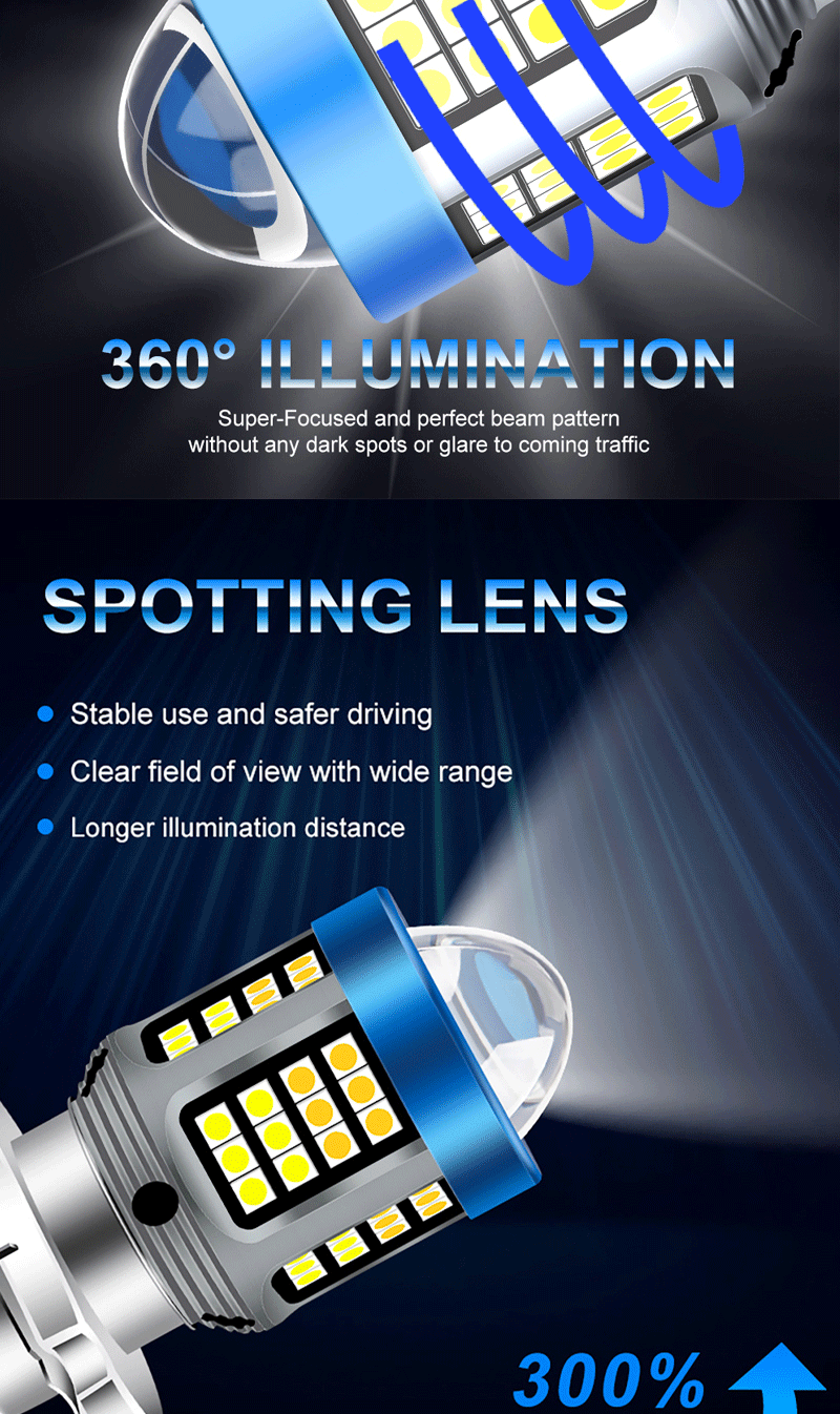 (Local shipping) INSMART 360° LED Light For Motorcycle Mini Driving Light Led Bulb Spot Lights ...
