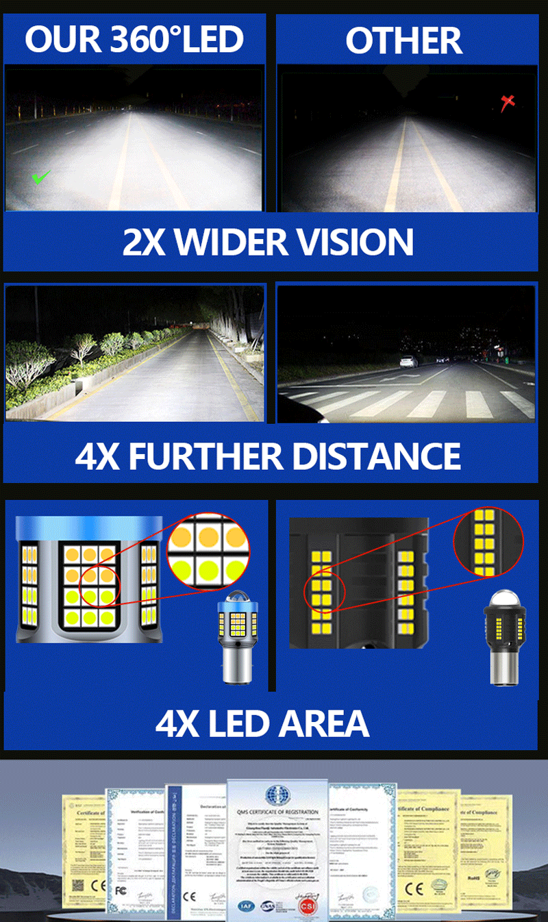 (Local shipping) INSMART 360° LED Light For Motorcycle Mini Driving Light Led Bulb Spot Lights ...