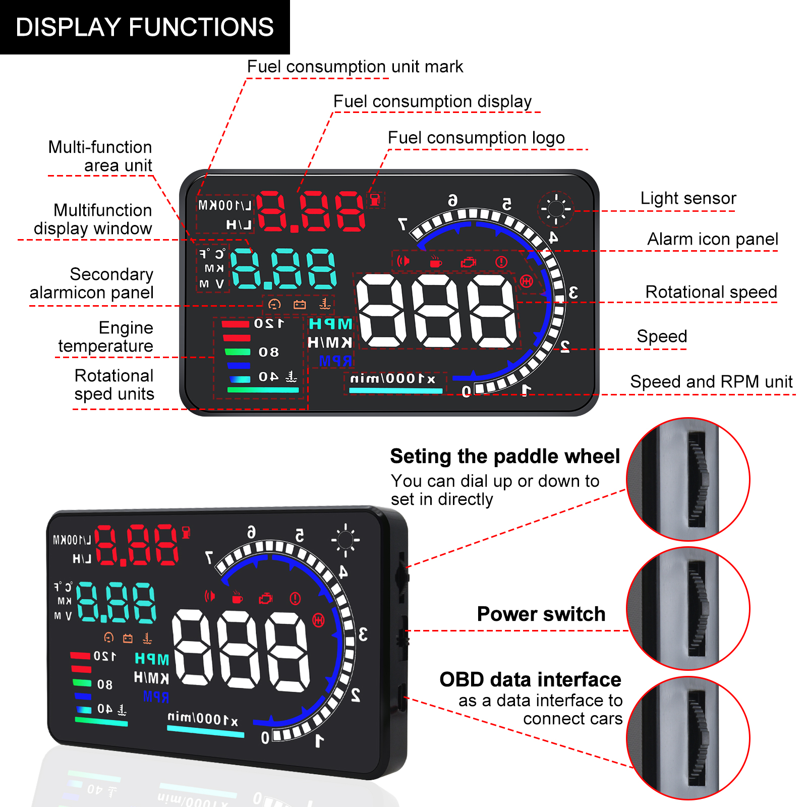 A8 HUD 5.5" Dash Screen Projector OBD2 Auto Gauge RPM MPH Speedometer ...