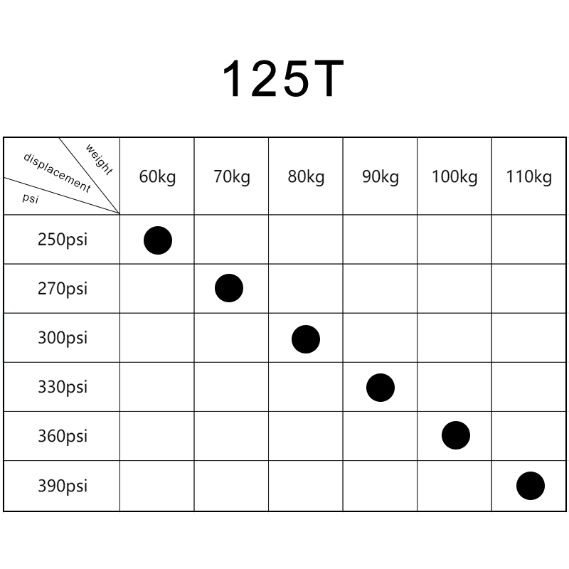 KS EXA Form 860i Kindshock bike seatpost Adjustable air sprung ...