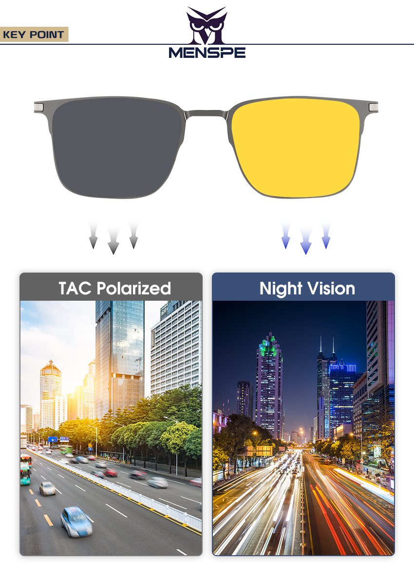 MENSPE 3 In 1 Sunglasses Men Polarized Sunglasses Magnetic Sun Glasses ...