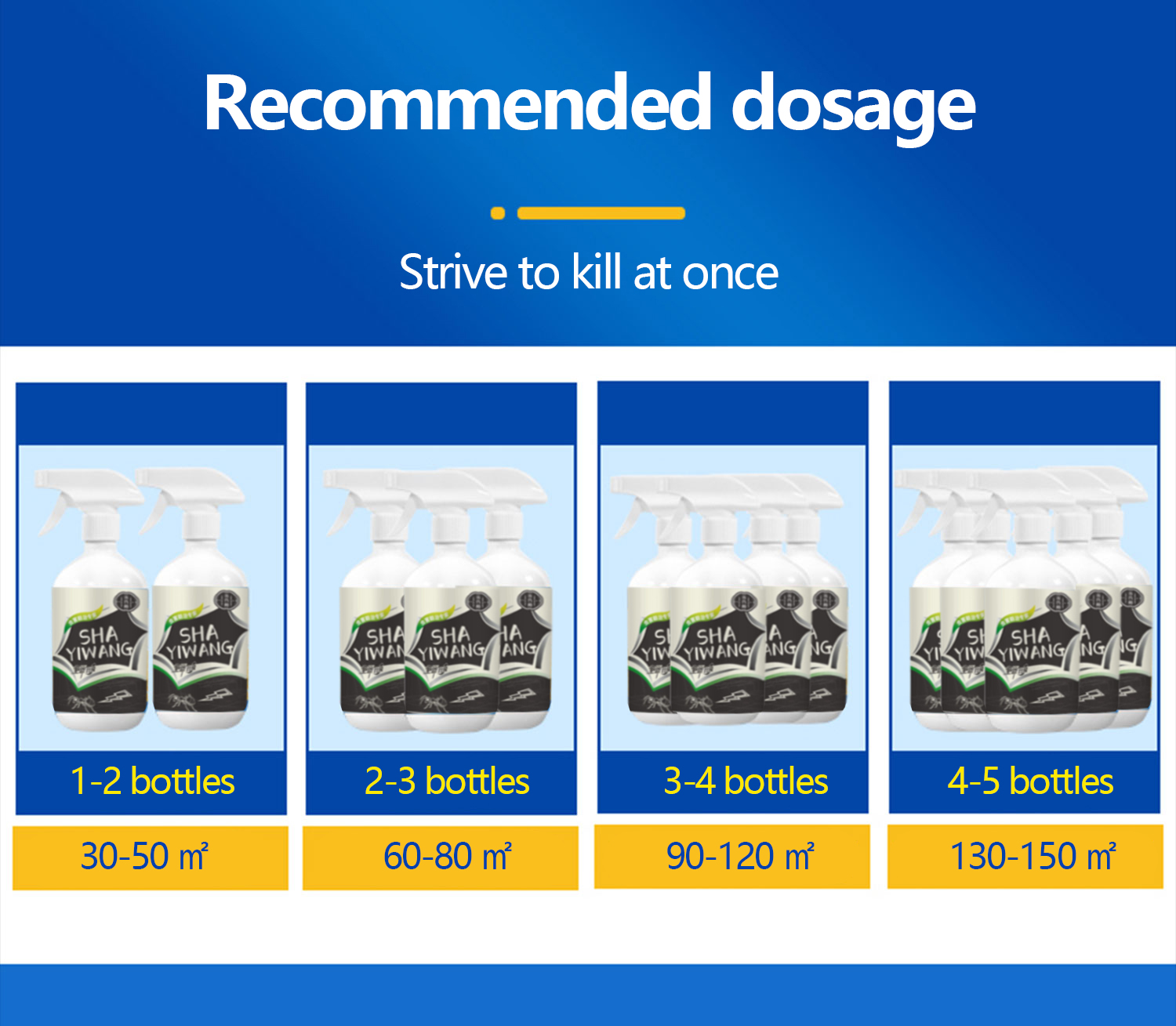 Death on contact DPP Termite spray killing termites Anay termit killer ...