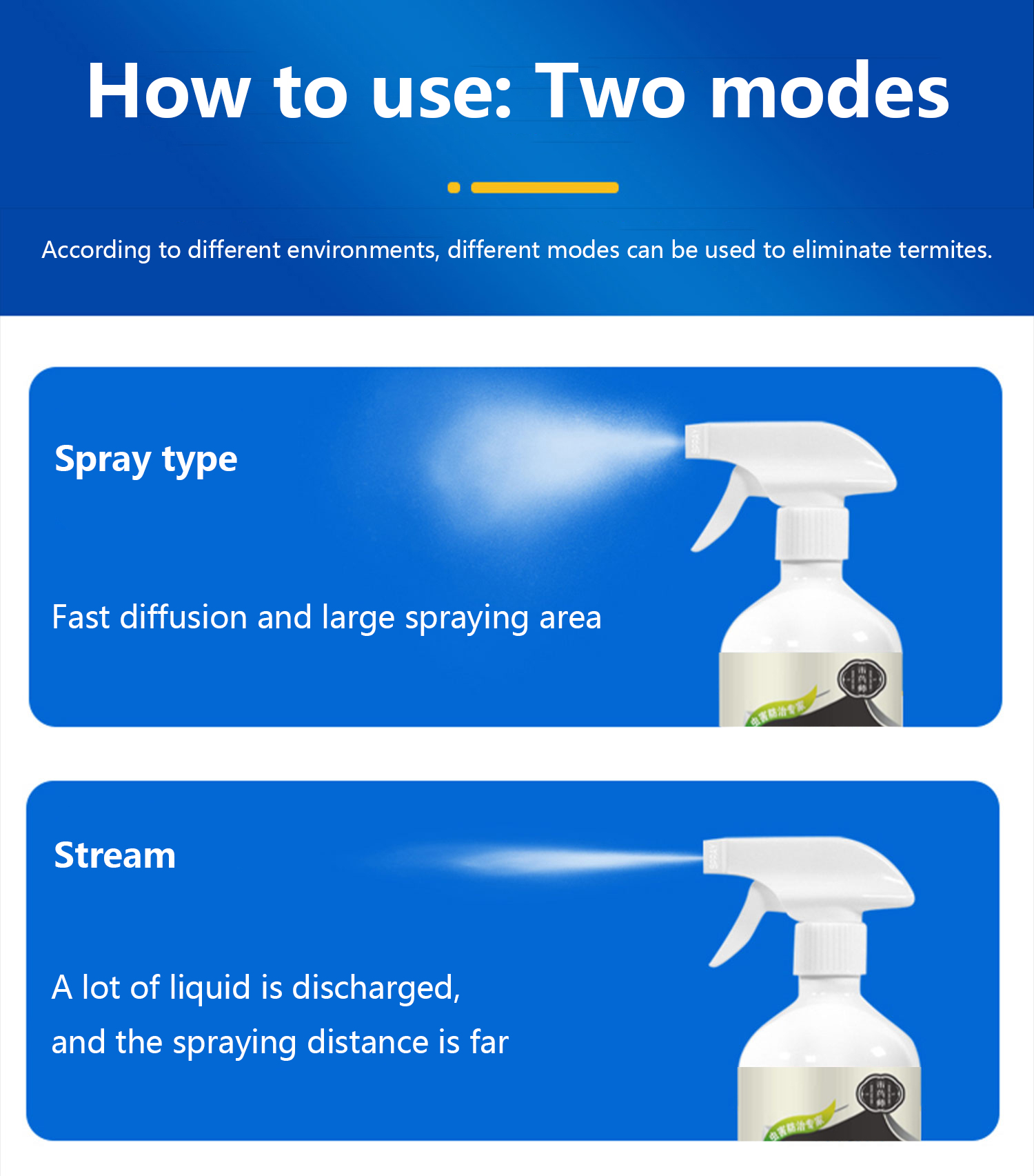 Death on contact DPP Termite spray killing termites Anay termit killer ...