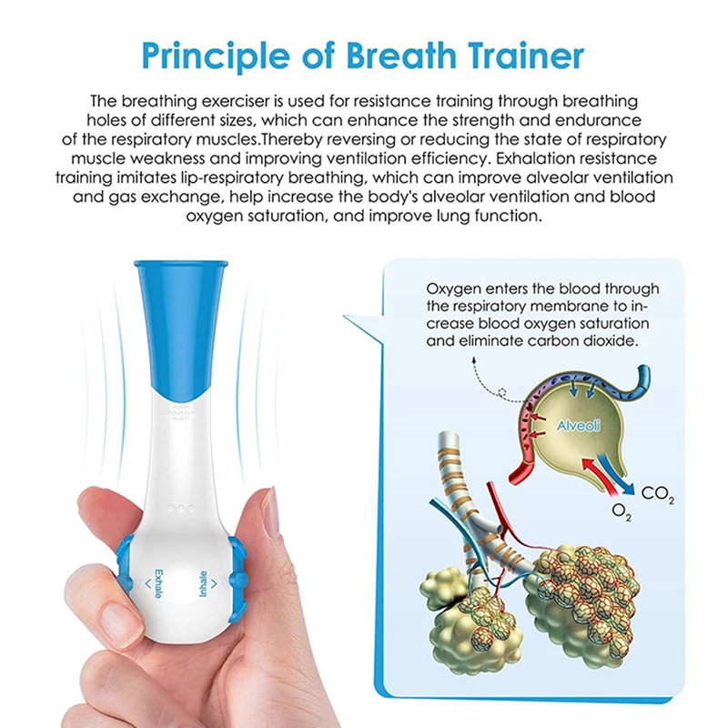 Breathing Lung Recovery Exerciser Handheld Expiratory Muscle Trainer ...