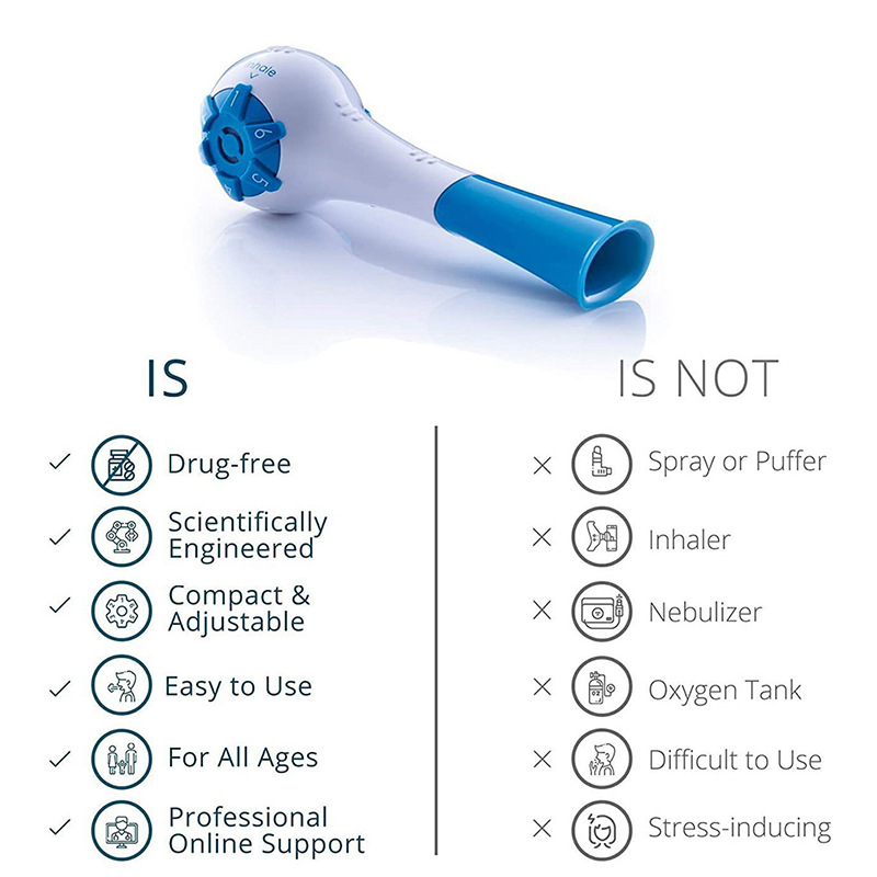 Breathing Lung Recovery Exerciser Handheld Expiratory Muscle Trainer ...