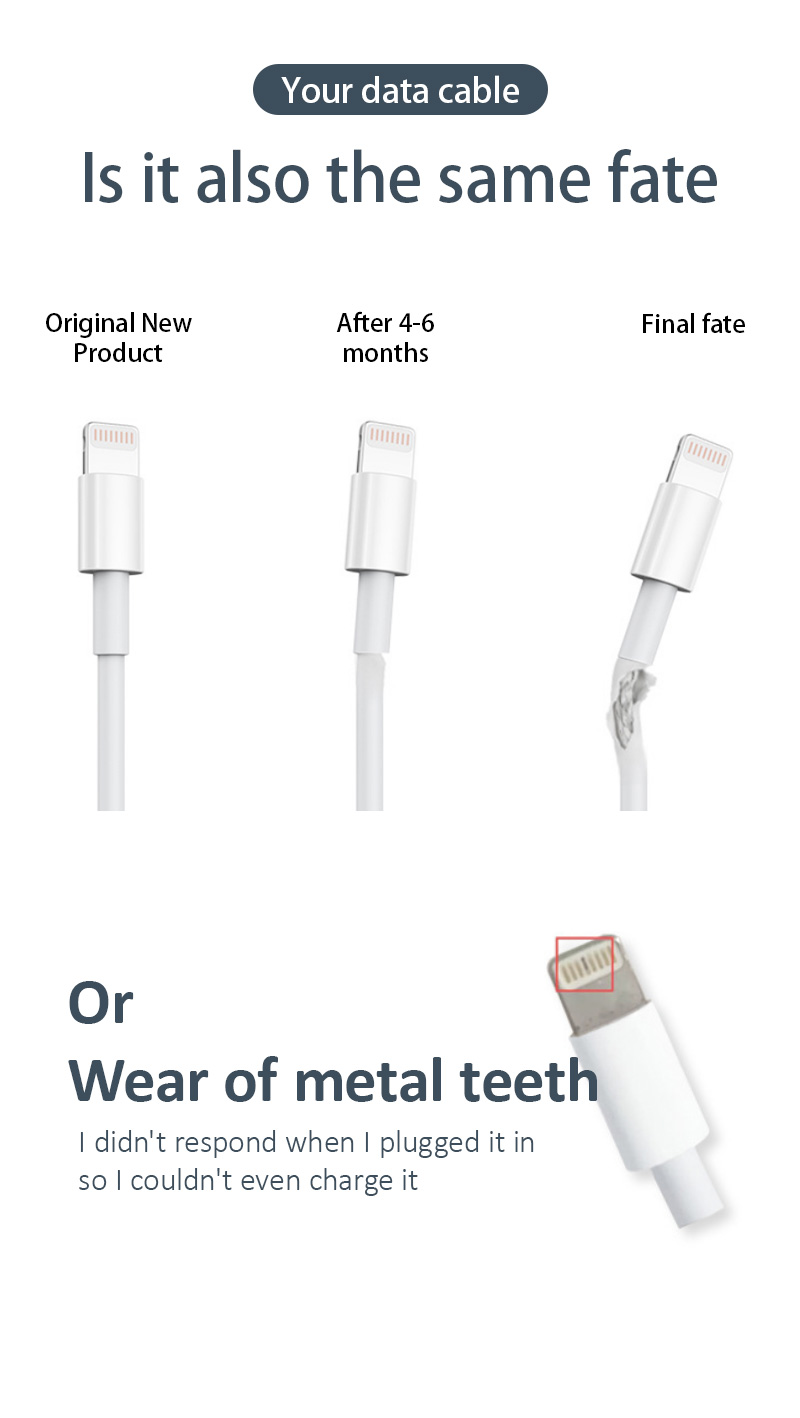 BlueWow iP 20W Fast Charger Protector/Type c to Type c Cable Protector ...