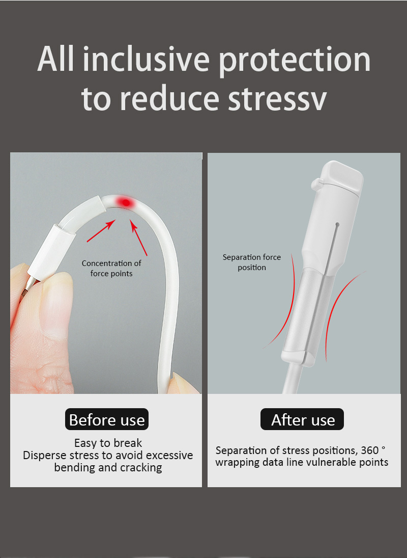 BlueWow iP 20W Fast Charger Protector/Type c to Type c Cable Protector ...