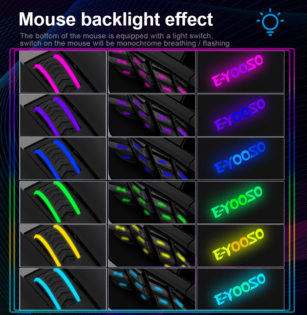 E-YOOSO X-33 RGB USB 2.4G Wireless Gaming Mouse 16000 DPI 16 buttons Programmable game Optical ...