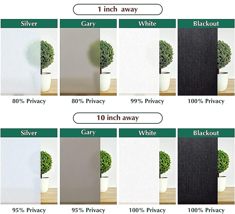 Frosted Window Sticker Film, Privacy Removable Glass Sticker Covering ...