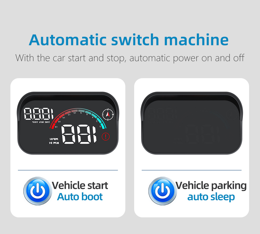 M22 Car mounted GPS head up display, universal OBD type speedometer ...