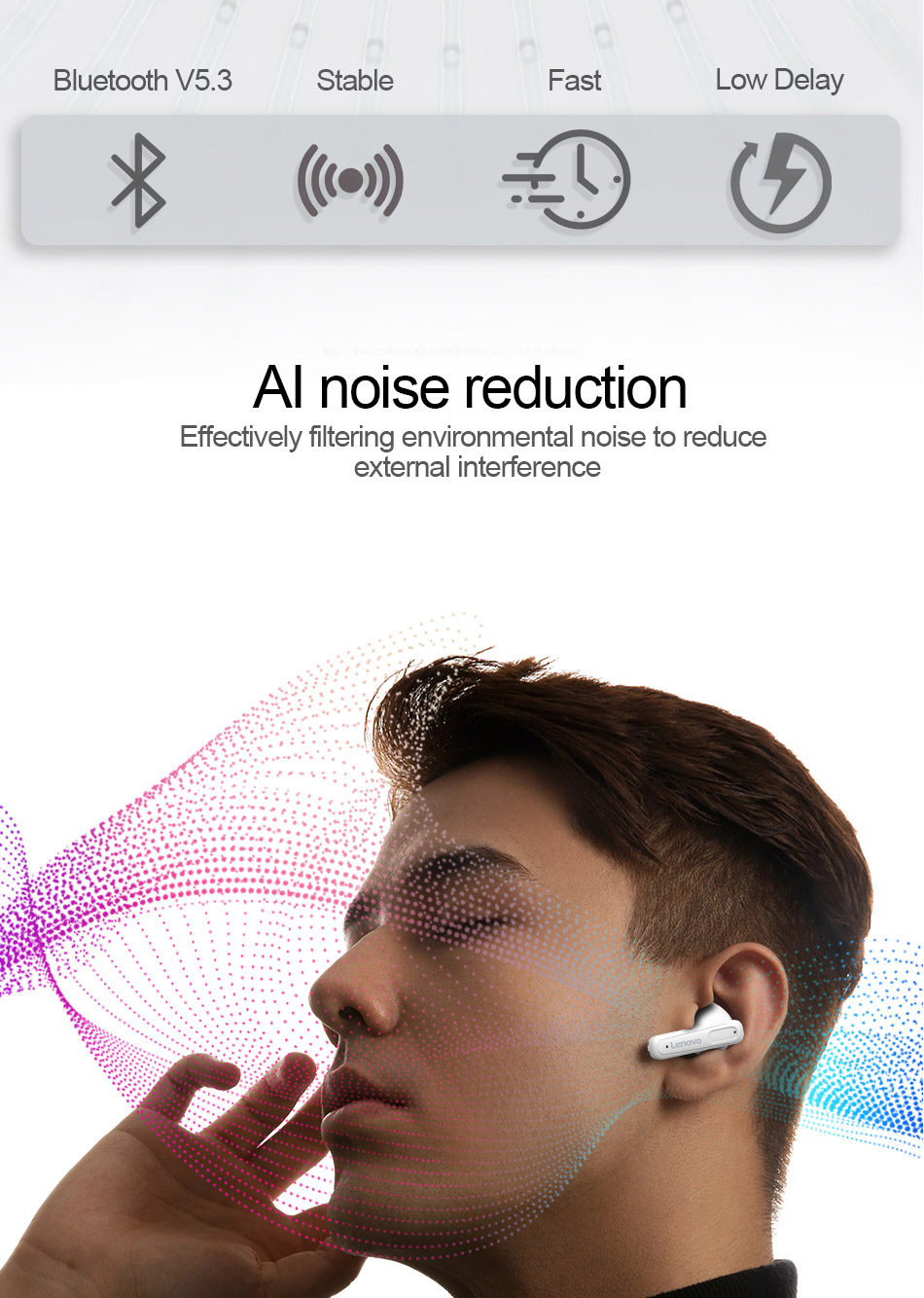 Lenovo XT98 Thinkplus Wireless Earphones Bluetooth Earbuds TWS with Mic ...