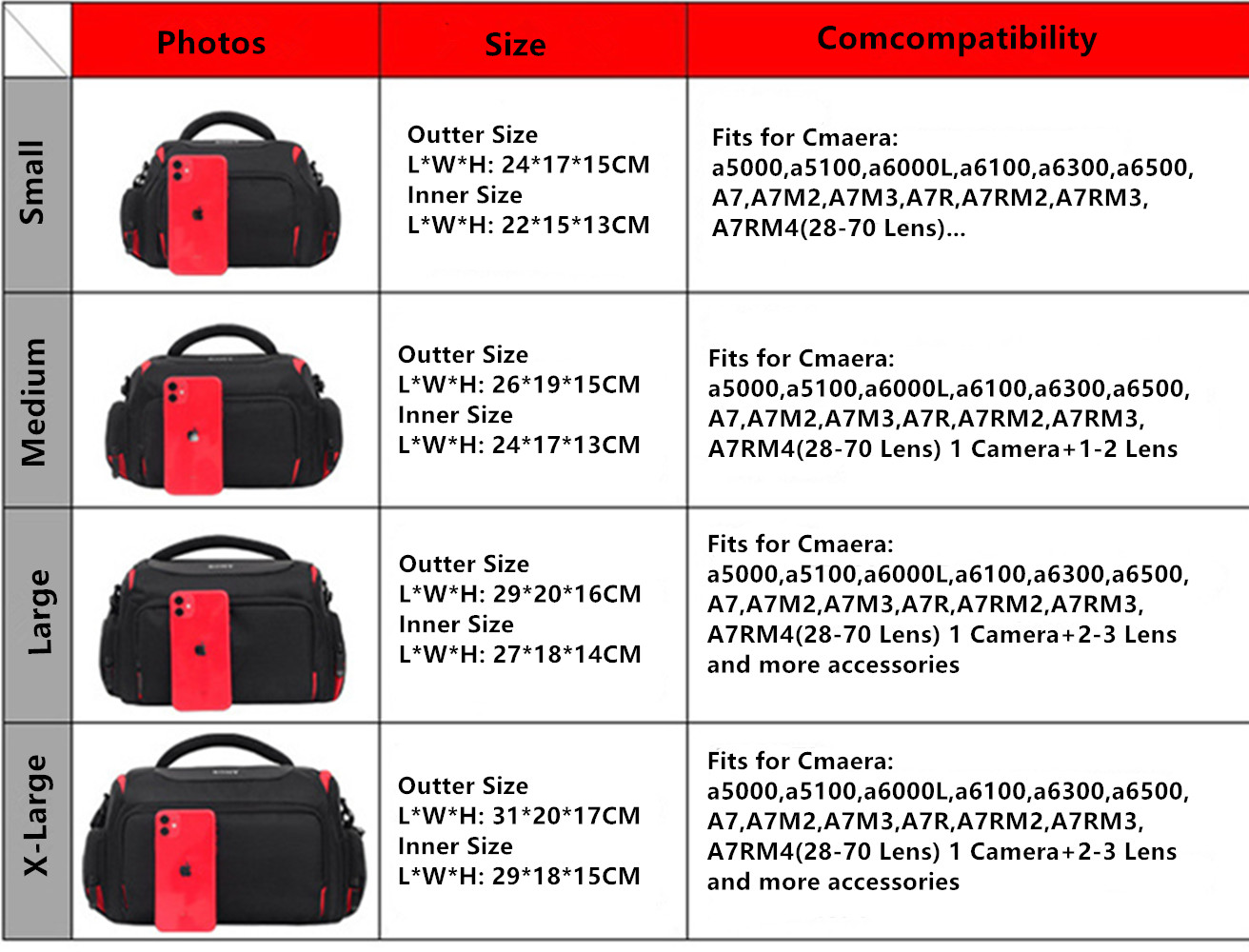 Waterproof DSLR Camera Bag Shoulder Bag for Sony Sony a6000 a6300 a5100 ...