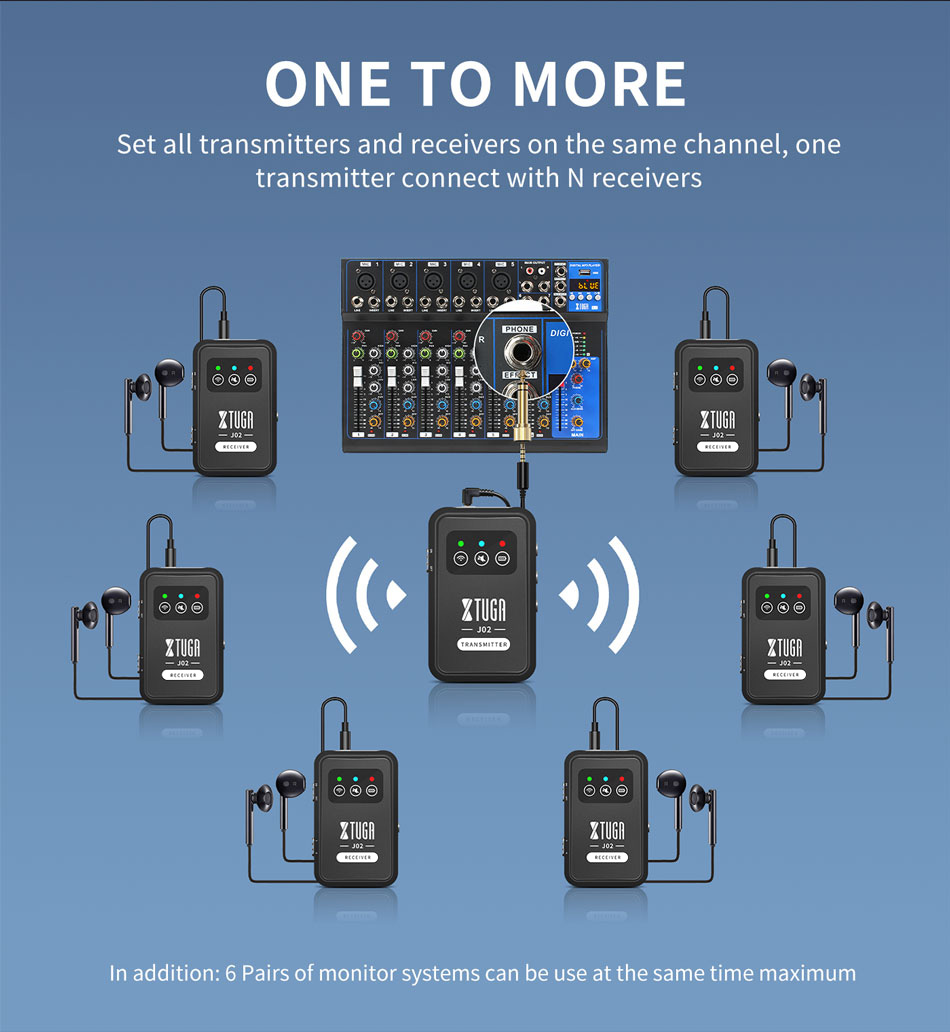 XTUGA J02 2.4G Stereo Wireless In Ear Monitor System with Earphones ...