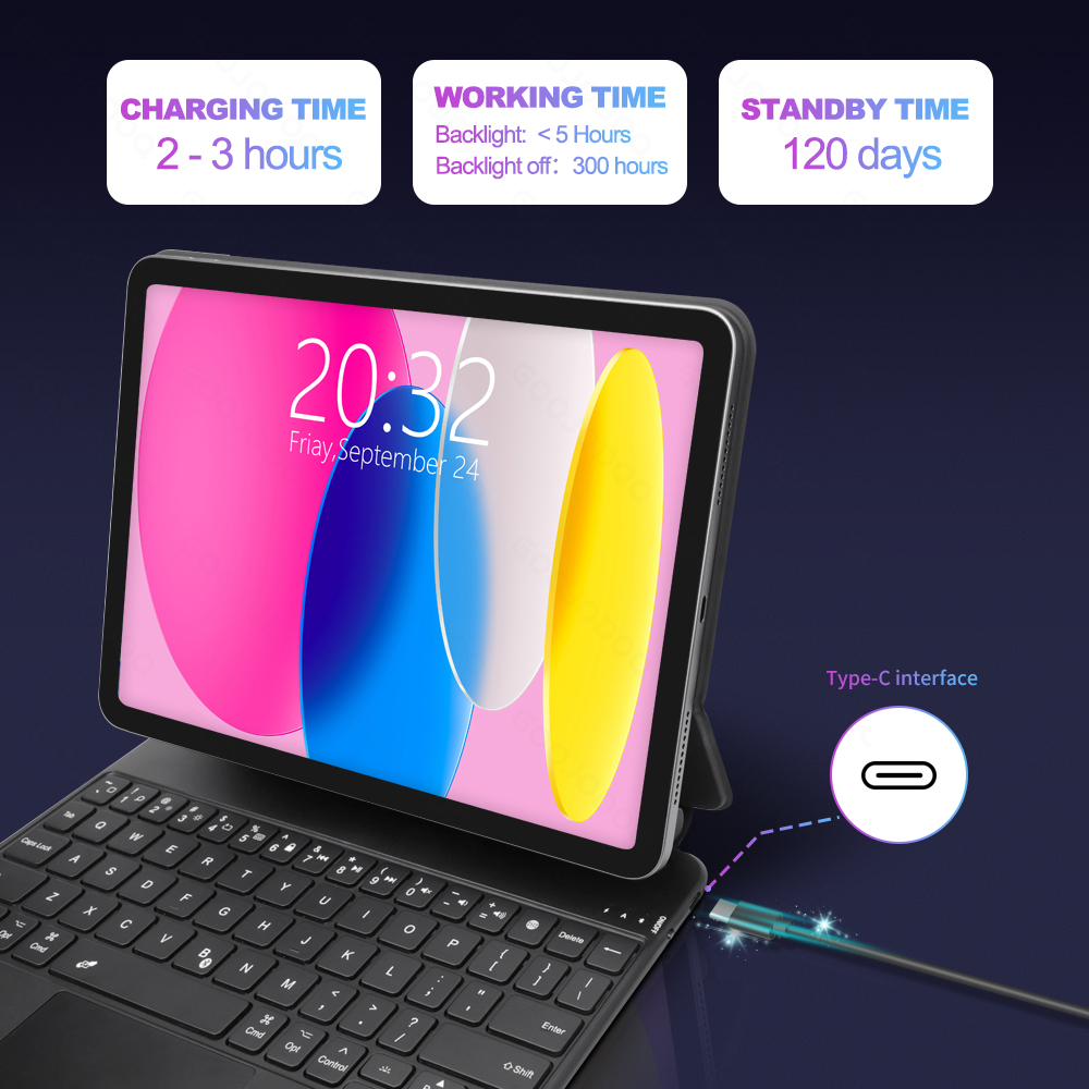 GOOJODOQ Magic Keyboard for IPad Pro 11 12.9 Air 4 5 10th Gen Mini 6 ...