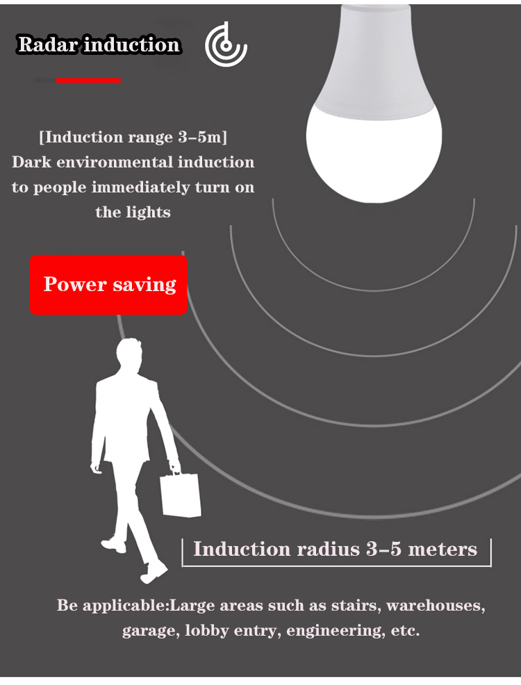 【BUY 1 TAKE 1】Radar Sensor Light Bulb 10W/12W Motion Sensor Light Bulb ...