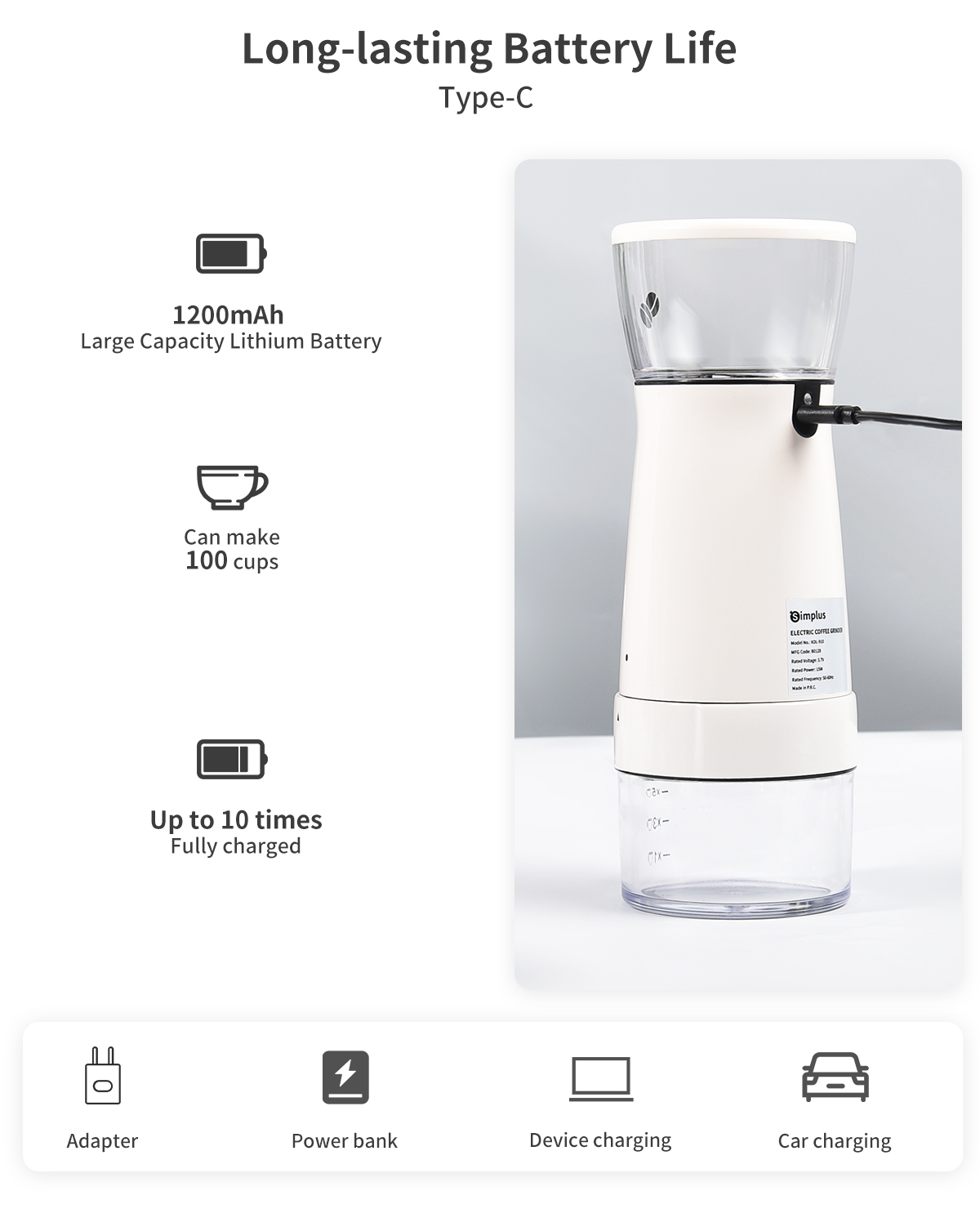 Simplus Electric Coffee Grinder Stainless Steel Grinder Coffee Maker ...