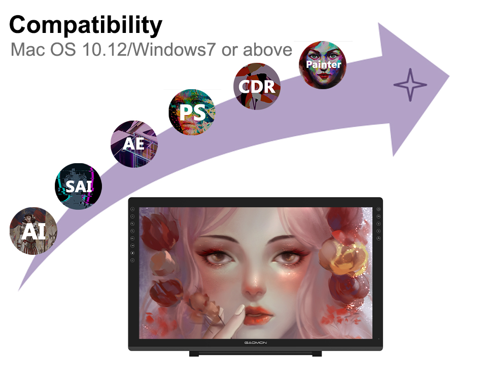 GAOMON PD2200 21.5 Inches 120%sRGB Graphic Drawing Tablet Monitor Pen ...