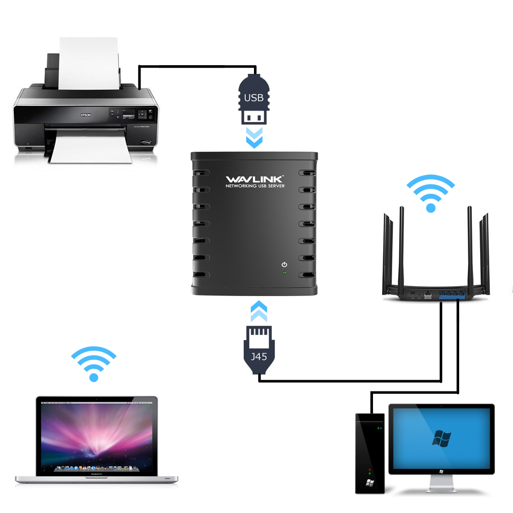 Wavlink USB 2.0 Port LPR Printer Server MFT Print Ethernet Port Sharing ... Wavlink USB 2.0 Port LPR Printer Server MFT Print Ethernet Port Sharing ...