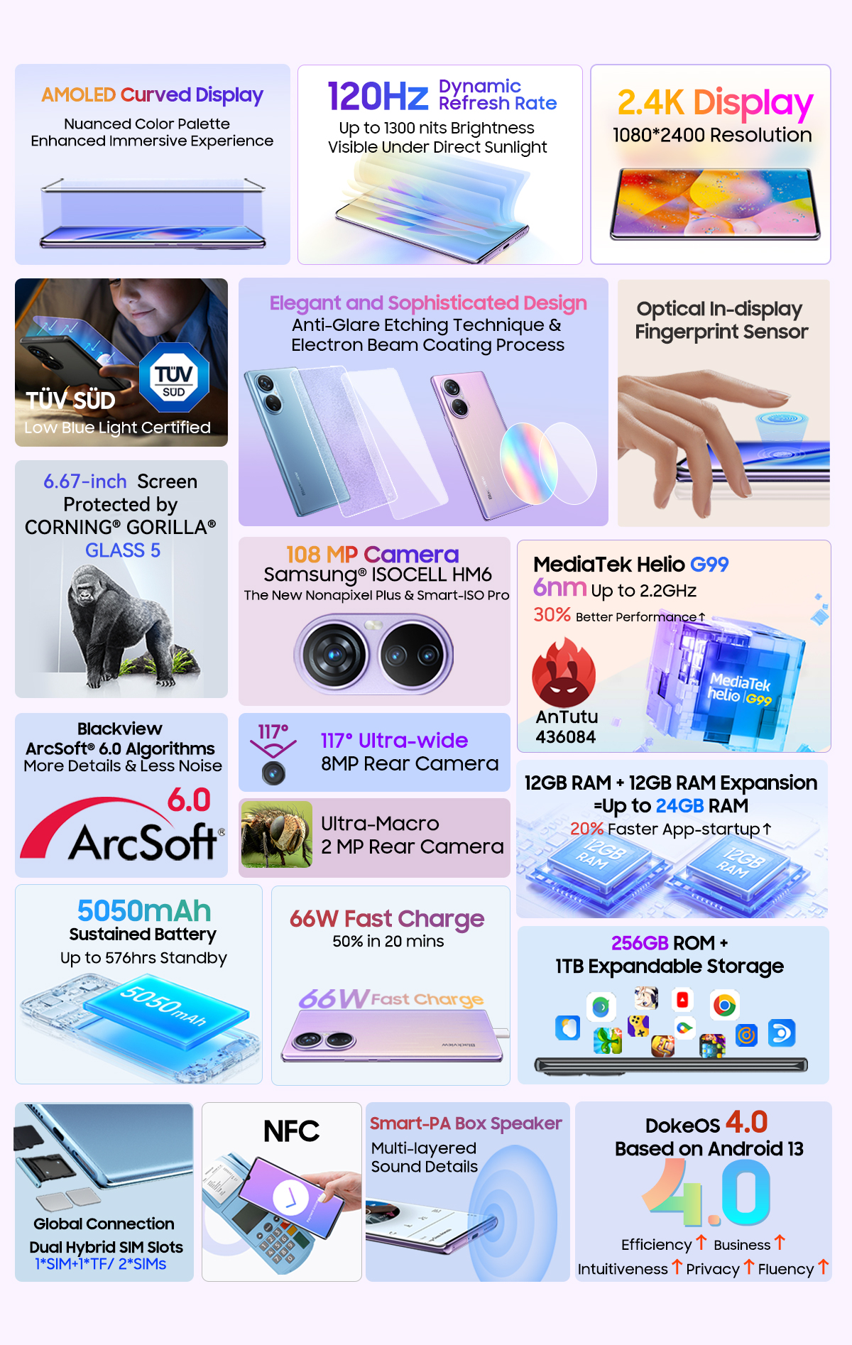 Blackview A200 Pro Curved Screen Smartphone (6.67'' / 12GB RAM + 256GB ...