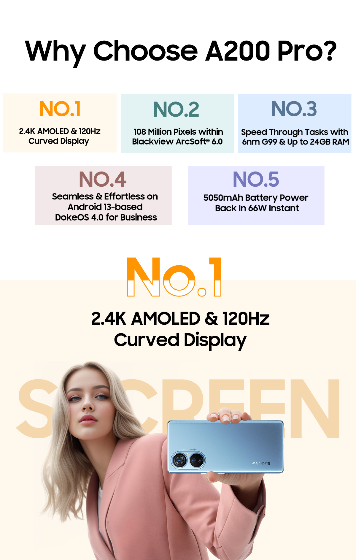 Blackview A200 Pro Curved Screen Smartphone (6.67'' / 12GB RAM + 256GB ...