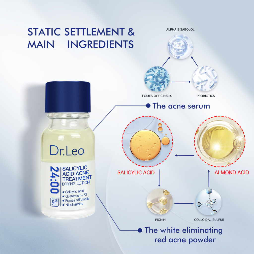 [Dr.Leo Acne Solution Set ]Acne Removal Blackhead Removal Improved Acne ...