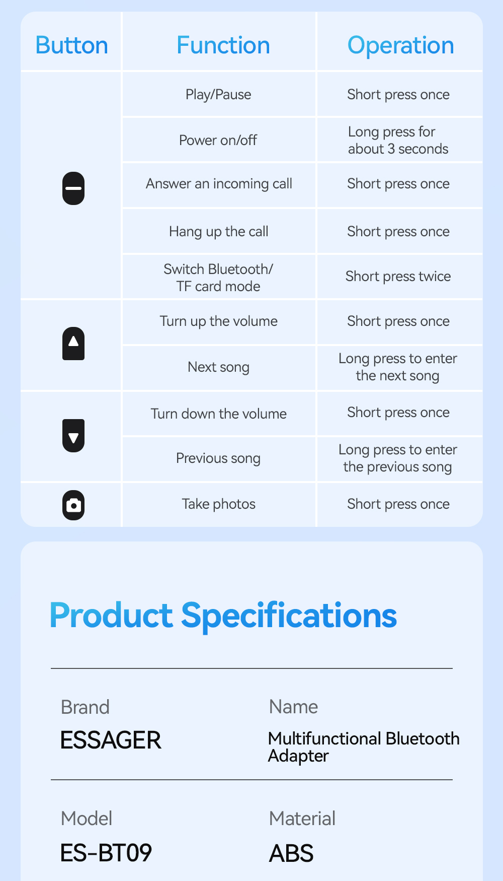 Essager 3.5MM To 5.3 Multifunctional Bluetooth TF Card Reader Headphone ...