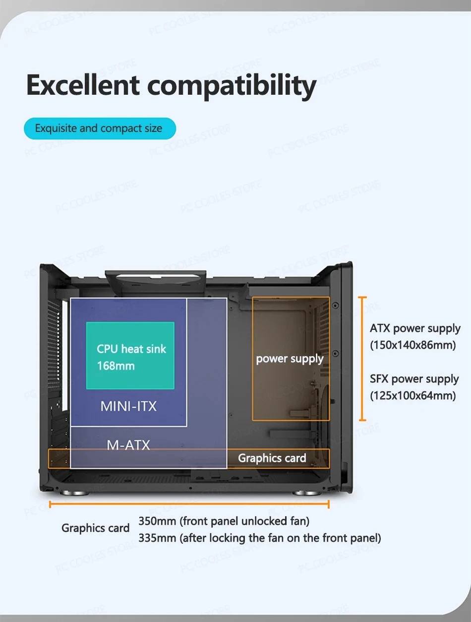 Power Train P60 Portable Case Portable MATX Main Board Type-C Desktop ...