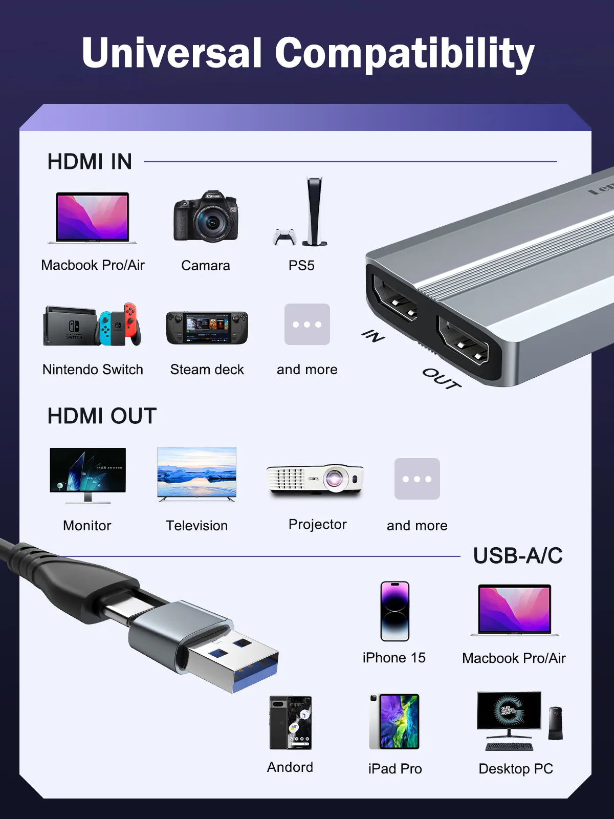Lemorele AC06 Video Capture Card HDMI Compatible Input 4k 30hz Output ...