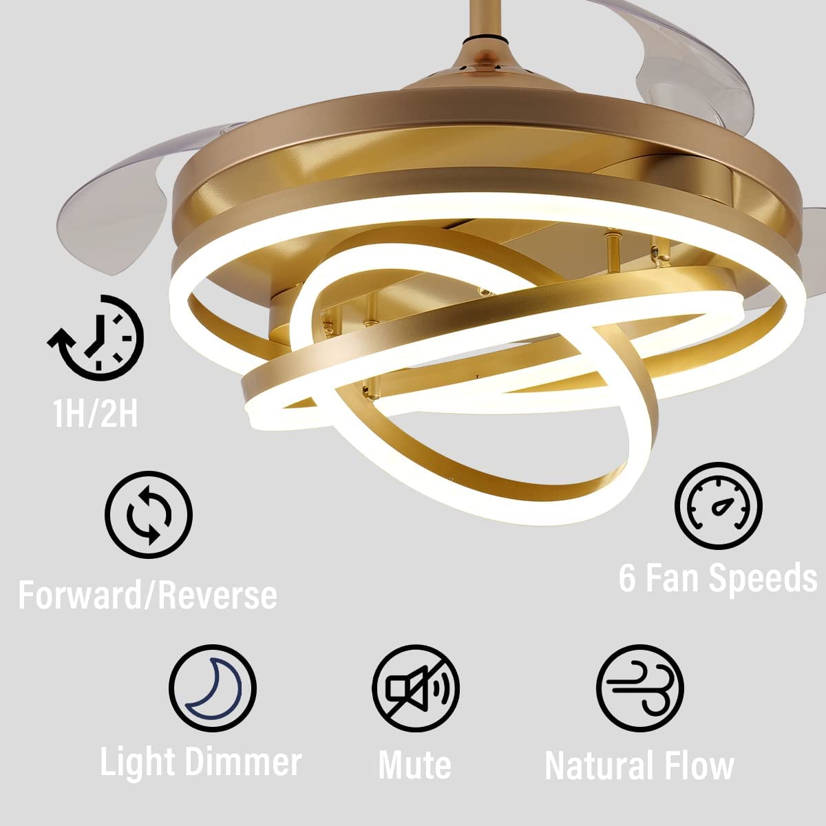 GOGEOUS 42inch Ceiling Fan With Light Remote Industrial Led Chandelier ...