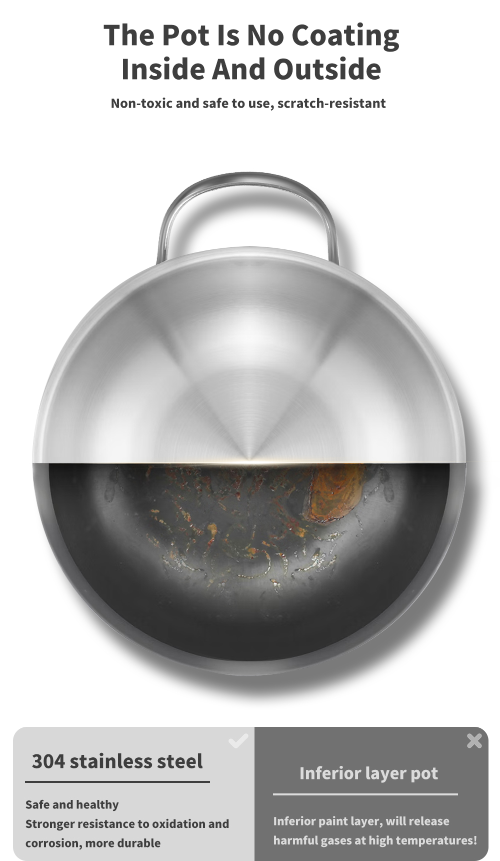 Simplus Stainless Steel Stockpot with Glass Lid Soup Pot Food Grade ...