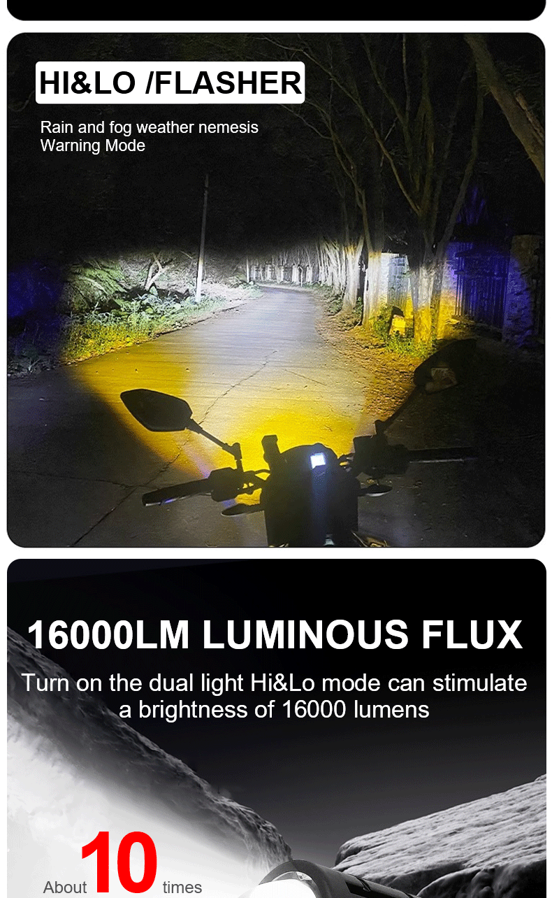 2PCS 60W Super Bright Mini Driving Light Set Led Light For Motorcycl ...