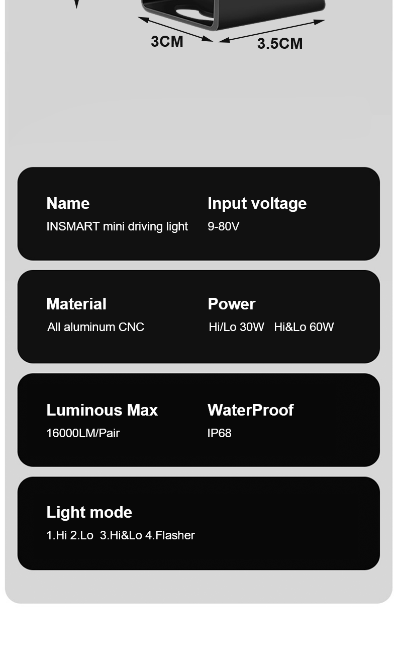 2PCS 60W Super Bright Mini Driving Light Set Led Light For Motorcycl ...
