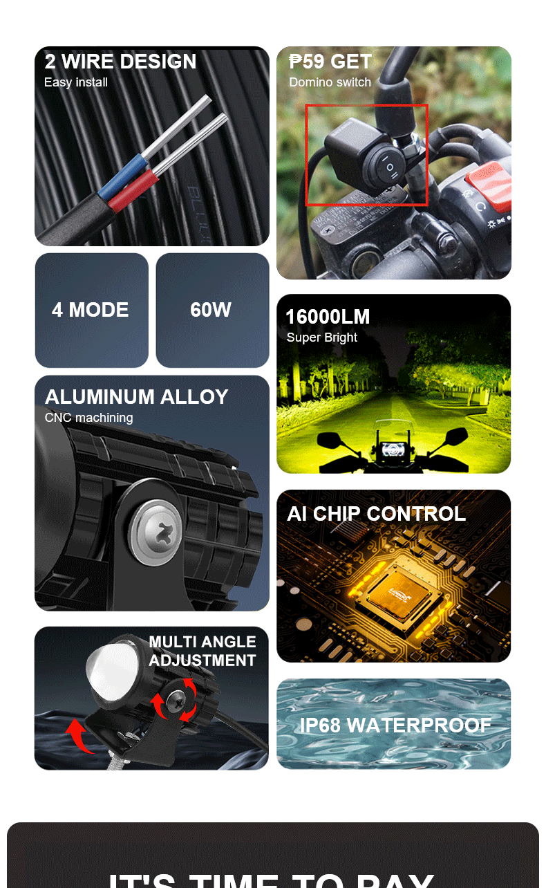 2PCS 60W Super Bright Mini Driving Light Set Led Light For Motorcycl ...