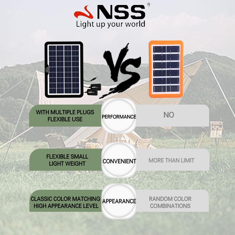 NSS Solar Panel 16W multi-function Solar Charger USB Cable Solar Panel ...
