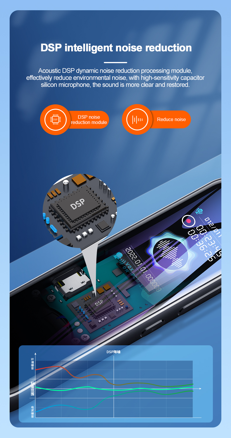 Secure Encryption Professional Color Screen Voice Activated Recorder ...