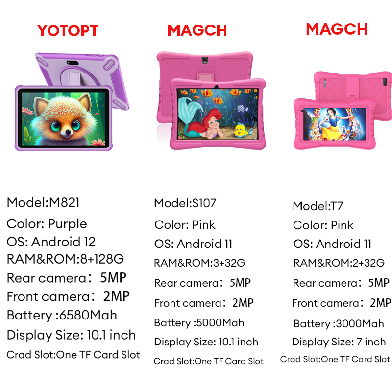 MAGCH 10 inch/7 inch Kids Tablet for learning kids educational tablet ...