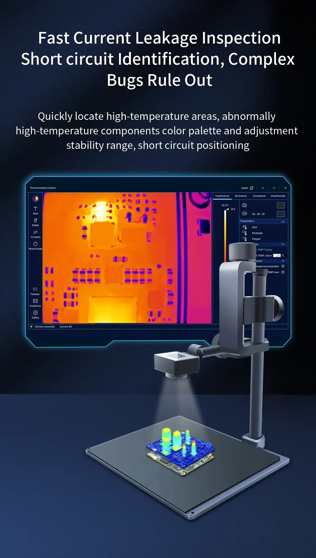 A-BF RX-F500/Qianli Thermal Imager Analyzer 256*192 PCB Circuit Board ...