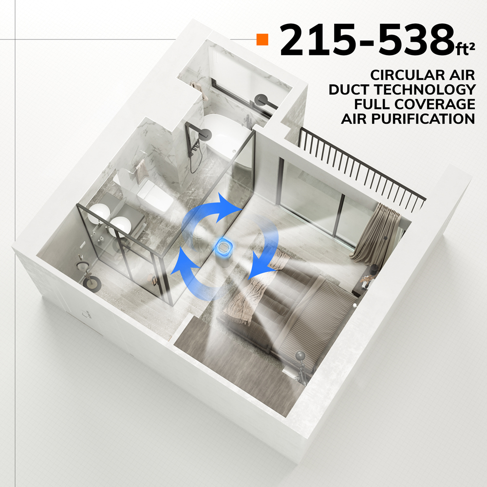 MIUI Smart 2-in-1 Air Purifier & Humidifier HEPA Filter 99.97% Removal ...