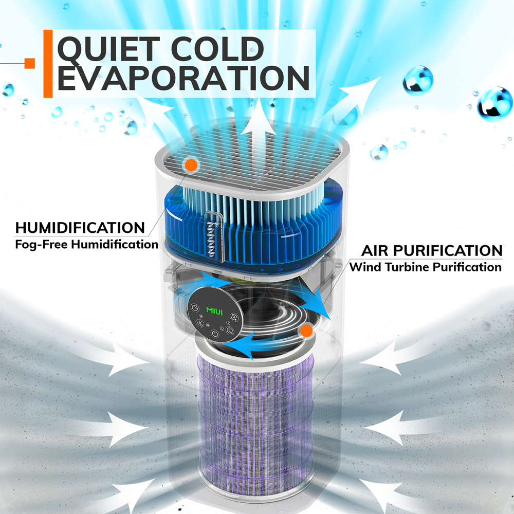 MIUI Smart 2-in-1 Air Purifier & Humidifier HEPA Filter 99.97% Removal ...