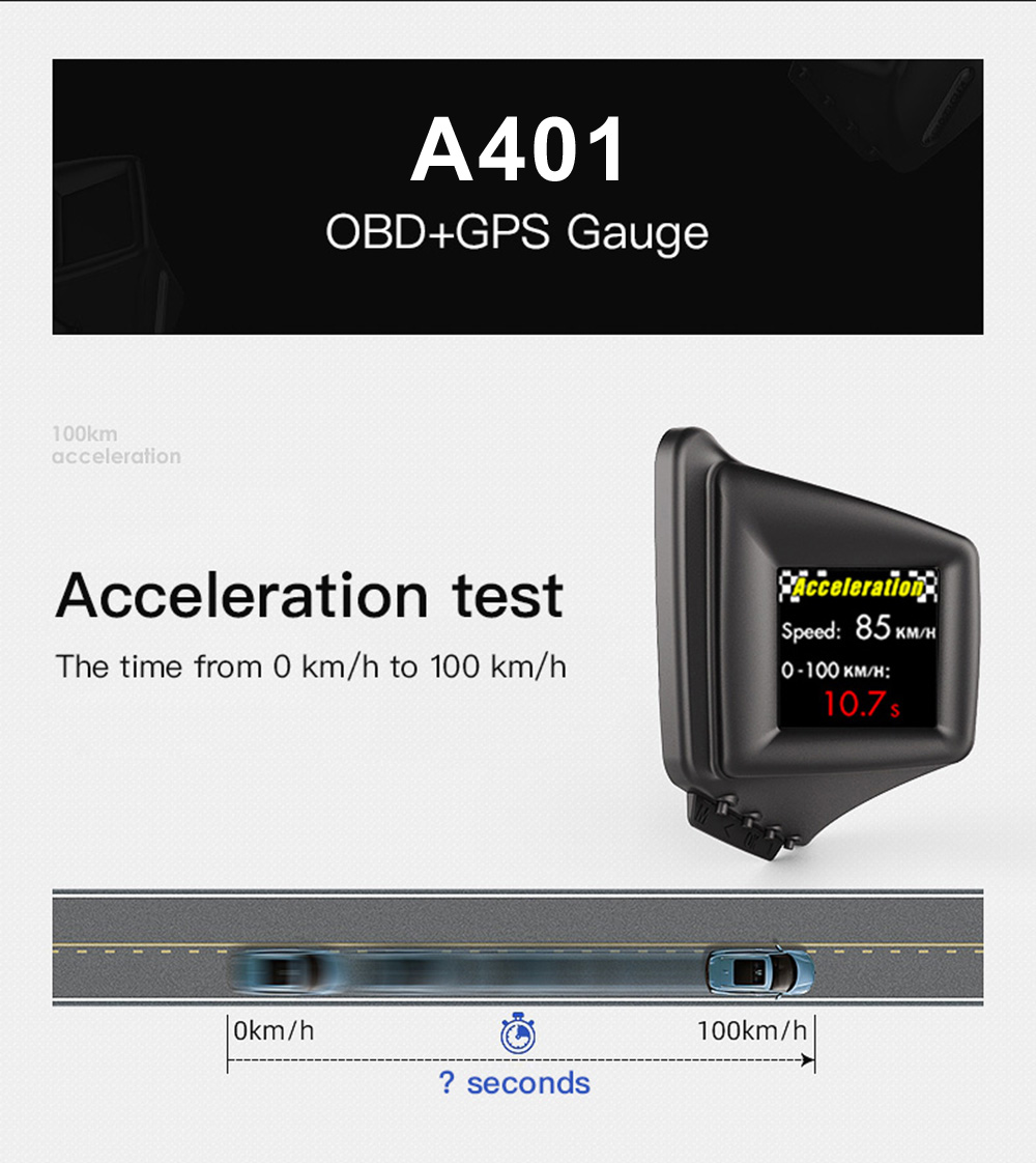 OBD METER OBD2+GPS Car Vehicle HUD Car Head Up Display Digital ...